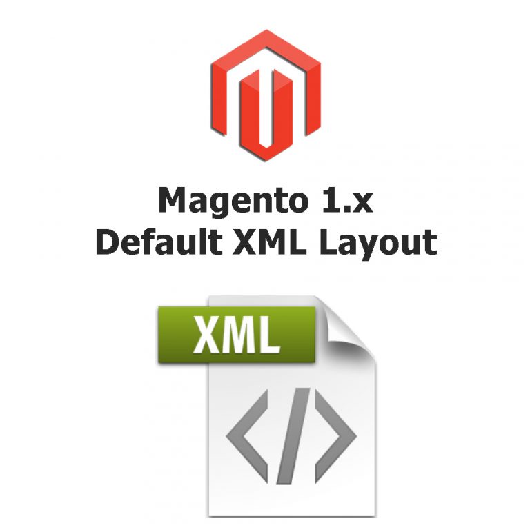 Magento 1 Apply A Default Xml Layout For A Module Brian Prom Blog